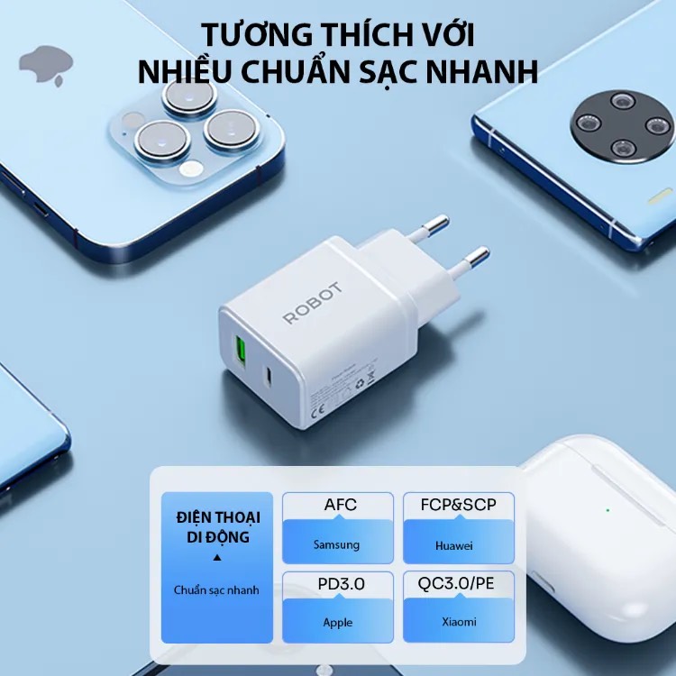 Củ Sạc Nhanh ROBOT RT - F5 - Điện Thoại Di Động MINH ĐỨC
