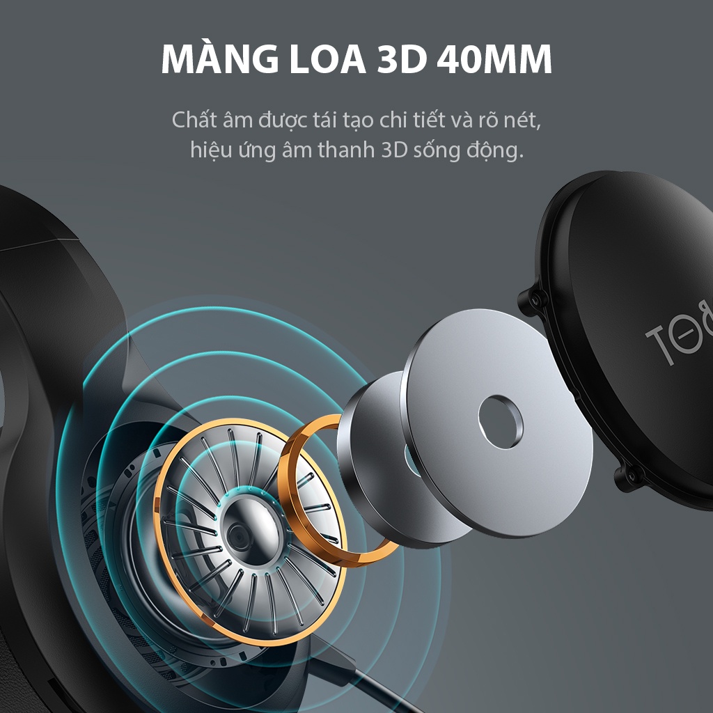 TAI NGHE CHỤP ROBOT RH P20 - Điện Thoại Di Động MINH ĐỨC